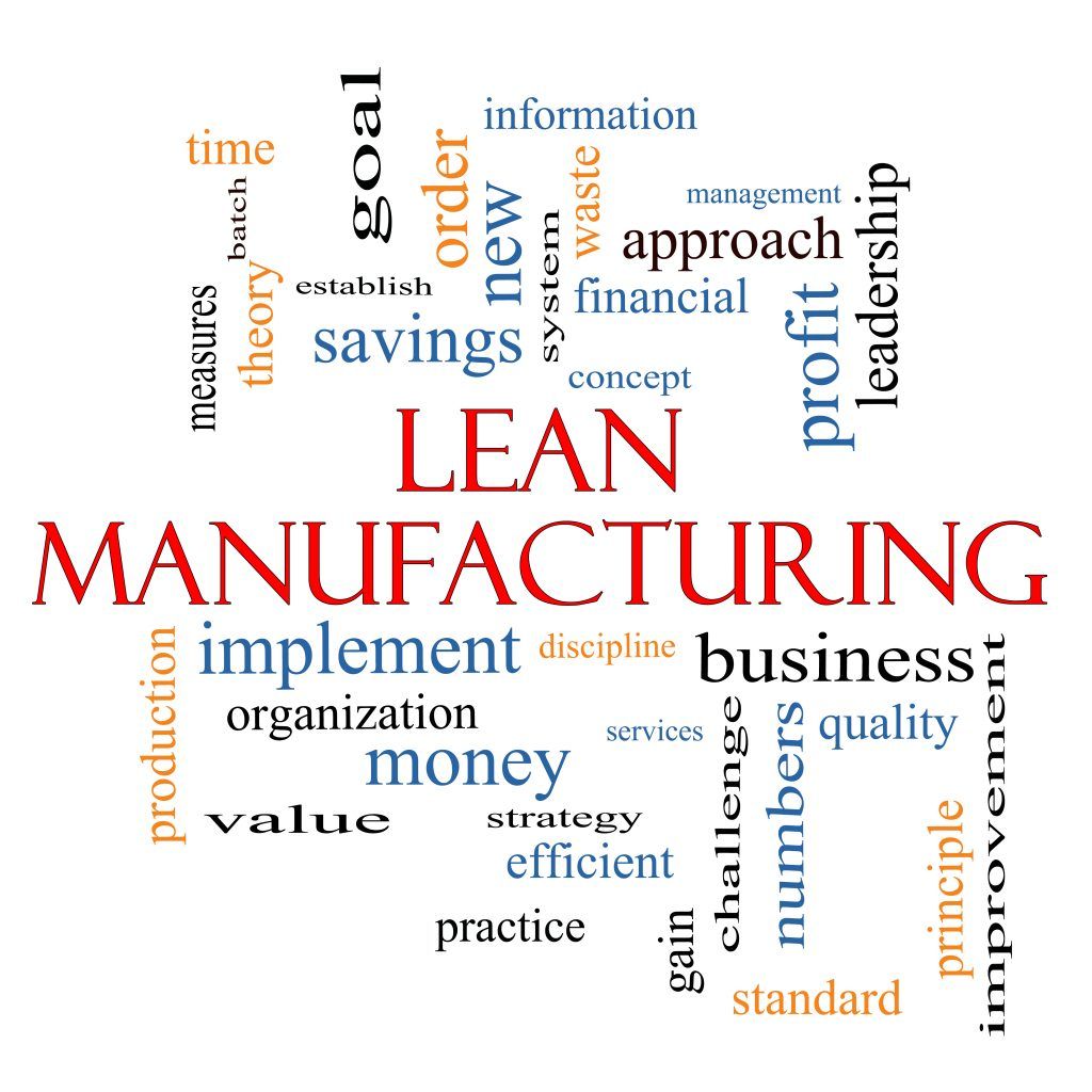 Lean Manufacturing | LSSQ CONSULTING